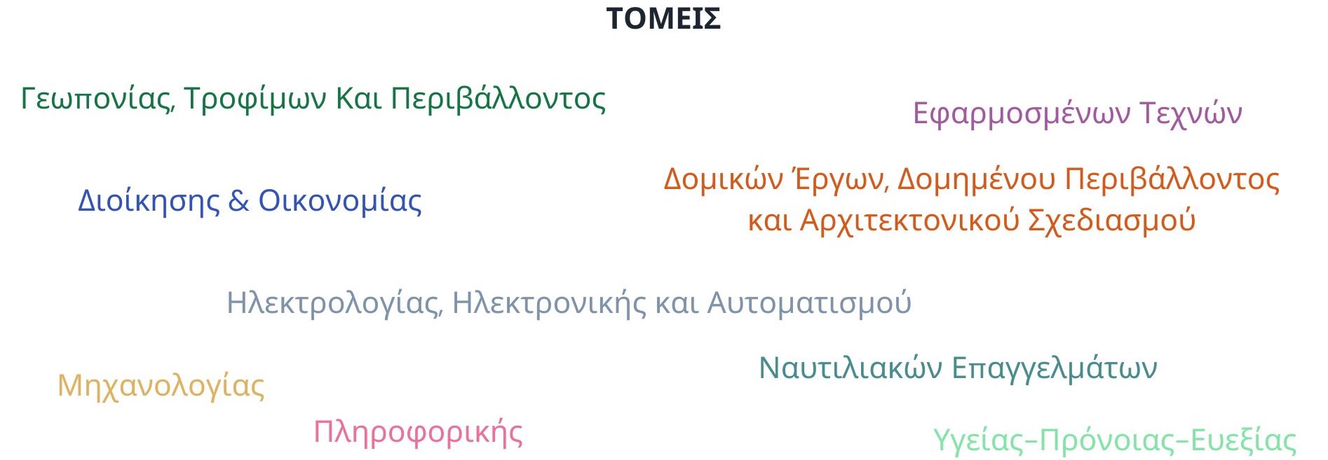 Επαγγελματικό Λύκειο - ΕΠΑ.Λ.